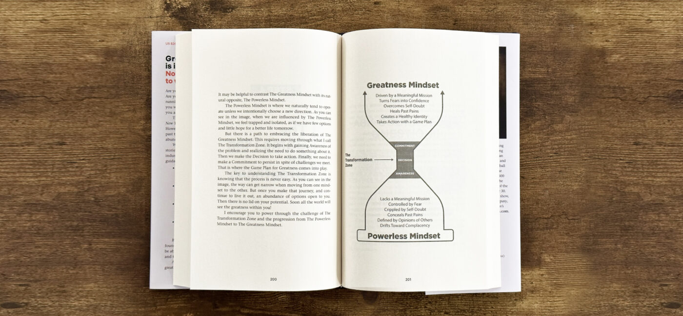 The Greatness Mindset | A Growth Mindset Book By Lewis Howes